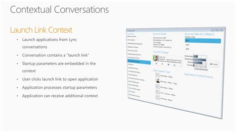 Ppt Whats New In The Lync Client Sdk Powerpoint Presentation Free Download Id1103627