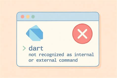 Fix “dart Not Recognized” Error On Windows Free Source Code And Learn Coding