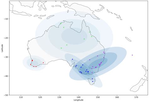 Gmm Gaussian Mixture Models How To Successfully Use It To Cluster