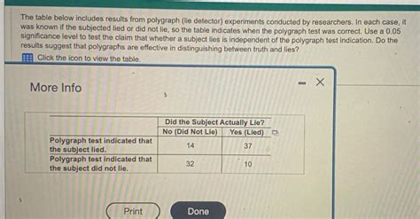 solved find the test statistic x 2 round to the nearest 3