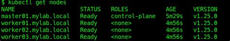 Github Williamlui00 Ansible K8s Using Ansible To Deploy A K8s Cluster