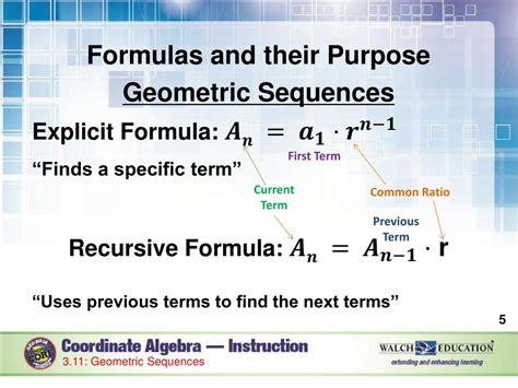 Geometric Sequence Recursive Formula