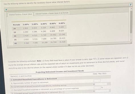 Solved 6. Projecting retirement income and the investment | Chegg.com