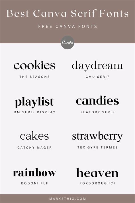 Best Serif Canva Fonts Free To Use For Canva Designs In 2025 Font