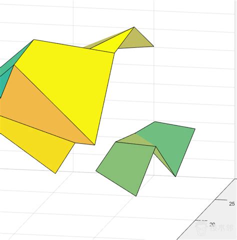 Matlab 应用之绘制三维图形(综合篇) 知乎 Matlab 应用之绘制三维图形(综合篇) 知乎