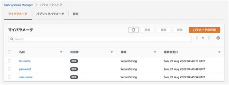 パラメータストアを使って lambda から機密情報にアクセスする awsの部屋