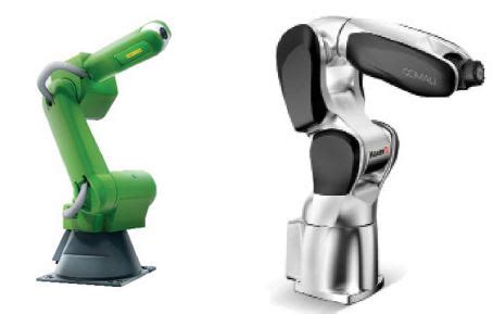 Robotics In India Would Smart Systems Invade Personal Space