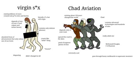 Virgin Vs Chad