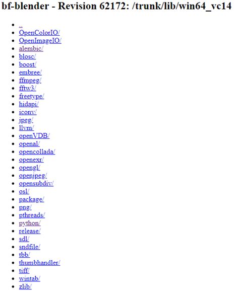Compiling The Latest Blender Beginning Blender Code And Development Blender Artists Community