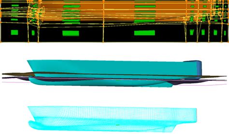 Rans Based Automated Ship Hull Design Optimization Gridpro Blog
