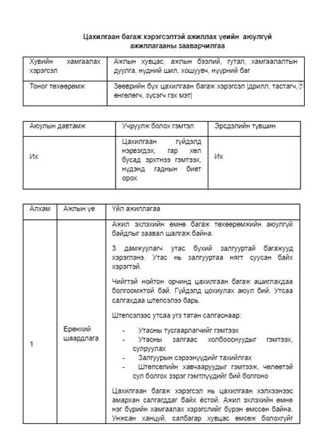 Цахилгаан багаж хэрэгсэлтэй харьцах үеийн зааварчилгаа загвар Tamga Mn