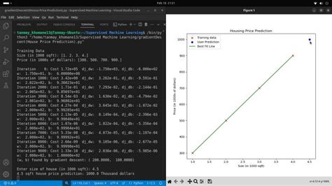 Machinelearning Python Datascience Learning Tanmay Khomane