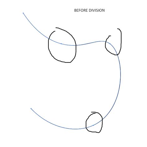 Solved Dividing An Arc Or A Curve Equally Adobe Product Community 9061589