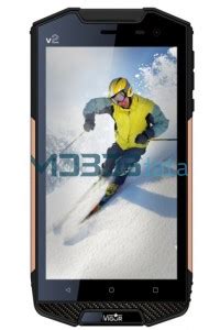 Wigor v2 full specifications