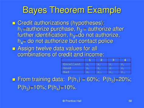 Data Mining Introductory And Advanced Topics Part I Ppt Download