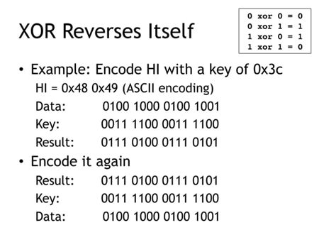 Cnit 126 13 Data Encoding Ppt