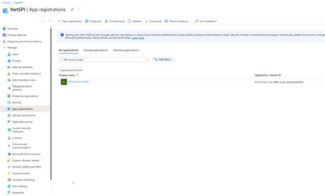 Microsoft Azure AD The NetSPI Platform