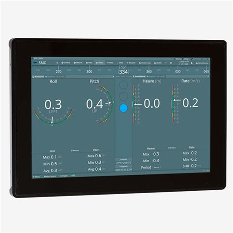 marine motion sensors imu 108 smc