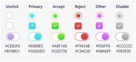 How To Design Better Checkbox Radio And Toggle Buttons By Vikalp