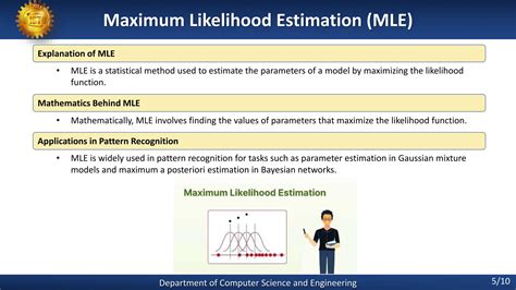 Pattern Recognizationpptx