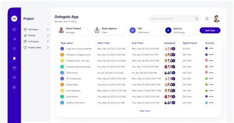 tasks management software project tracking web app manektech