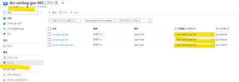 Azure Monitor Private Link Scope Ampls を整理