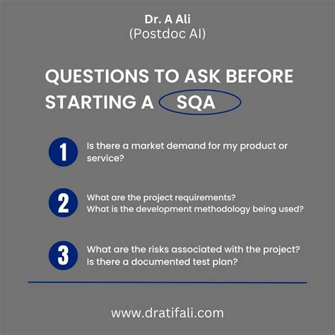 Dr Atif Ali On Linkedin Sqa Qualityassurance Softwaredevelopment
