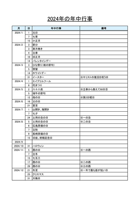 【すぐに使える】令和6年 2024年 の年中行事・無料excelテンプレート～1月始まり・タテ・リスト～ Plusプロジェクトマネージャーオフィシャルページ