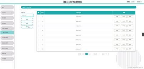 基于java问诊平台管理系统源码开题 Csdn博客