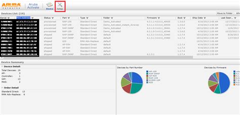 Tutorial Provisioning RAPs With Aruba Activate Dec Tutorial Wireless Access