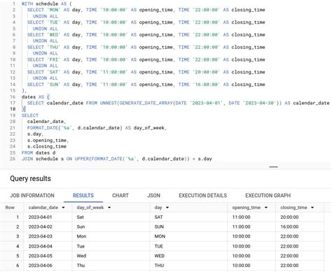Constantin Lungu On Linkedin Bigquery Sql Analytics