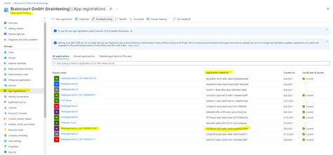 Create An ASP NET Web Application NET Framework Web Forms Or MVC Using Azure AD