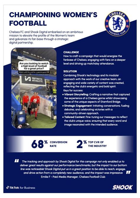 Shook Digital On Linkedin ⚽⚽⚽ We Have Some Pretty Exciting Clients And Its Fair To Say That