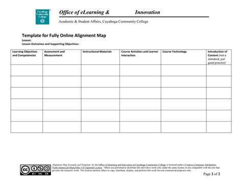 Alignment Map Example And Template Cc 12 17 14docx Desktop Publishing Computer Software And