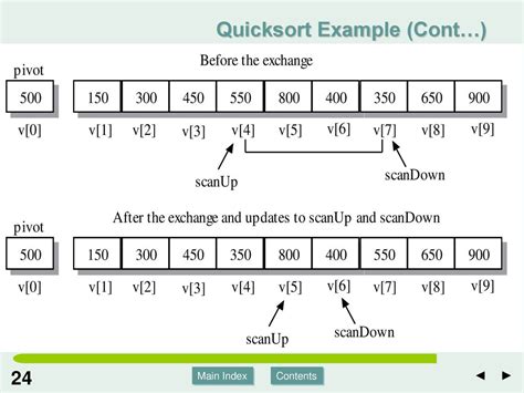 recursive algorithms 1 building a ruler drawruler ppt download