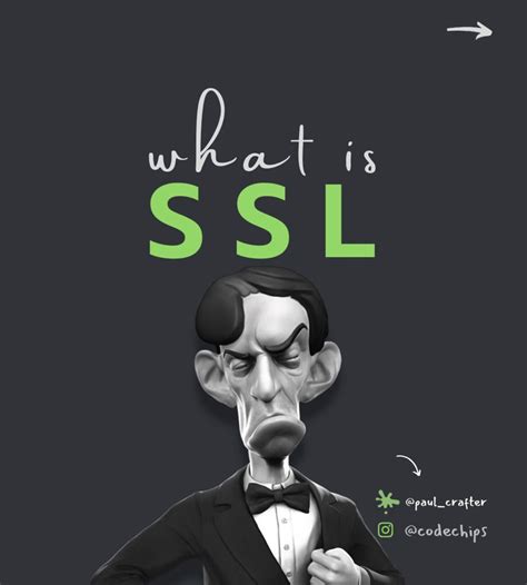 Bharath S On Linkedin Ssl Ssl Sslcertificate Server