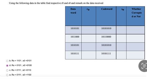 [solved] using the following data in the table fin solutioninn