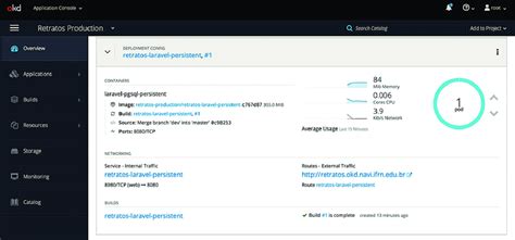 OKD Projeto prod implantado a aplicação Retratos Download Scientific Diagram