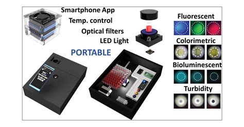 Block Diagram Of Elisa Reader