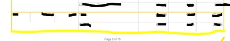 Ggplot How To Avoid Overlapping Of Labels Texts Of Boxplot In R Stack Overflow
