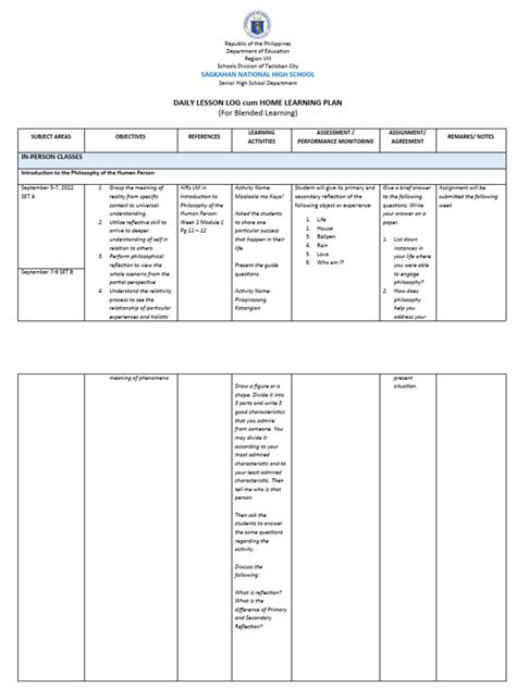 Dll Wk3 Smaw And Iphp Pdf Learning Understanding