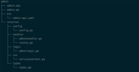 Go Zero 微服务实战系列（二、服务拆分） Go Zero开源社区 Segmentfault 思否