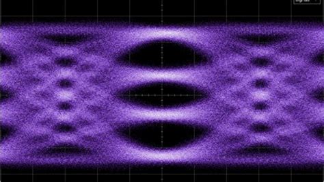 latency considerations for 1 6t ethernet designs