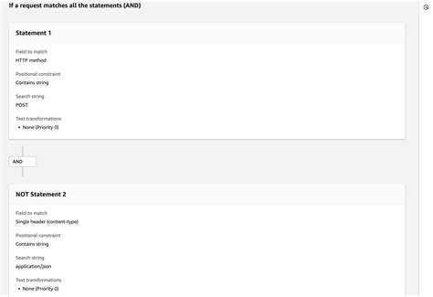 Amazon Web Services Aws Awswafv2webacl Rule Andstatement Syntax