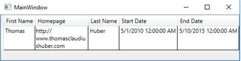 C Asyncawait And Columns Width In A Wpf Datagrid Stack Overflow