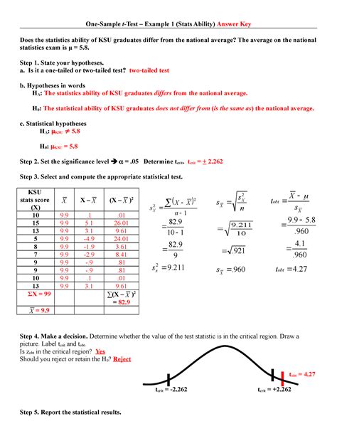 One Sample T Test Worksheet 1 Answer Key One Sample T Test