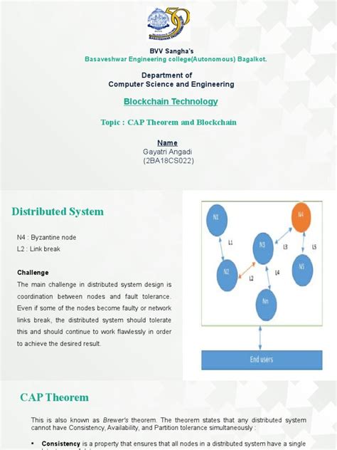 Blockchain Technology Topic Cap Theorem And Blockchain Basaveshwar