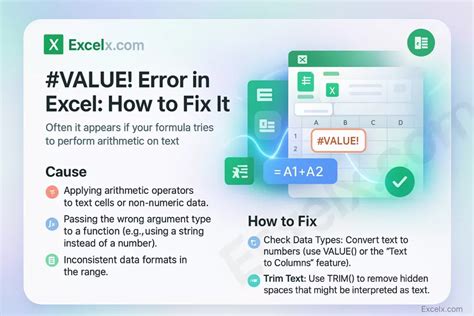 top 10 excel errors and how to fix them ultimate excel troubleshooting guide excel