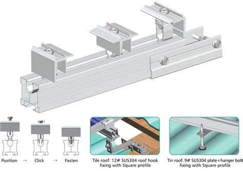 China Solar Pv Module Mounting Rail Sr02 Manufacturer And Suppliers