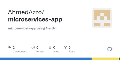 GitHub AhmedAzzo Microservices App Microservices App Using NestJs